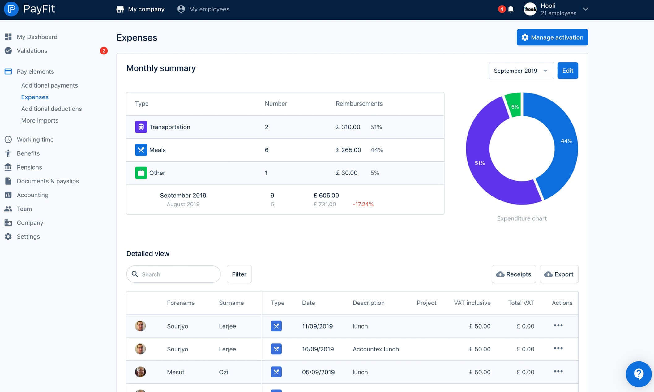 PayFit : fonctionnalités, tarifs et alternatives françaises